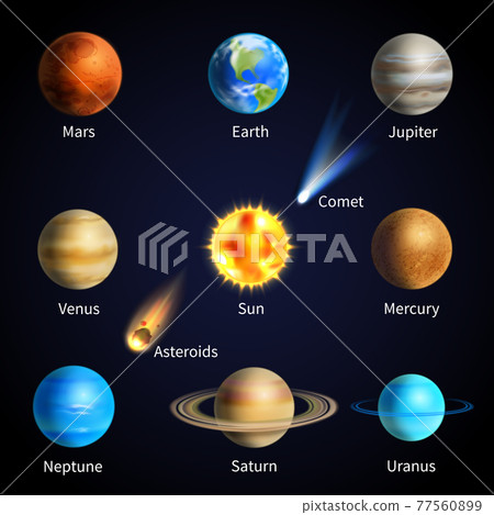 Realistic Planets Set - Stock Illustration [77560899] - PIXTA
