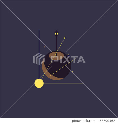 Vector little planet in outline style. Digital art - Stock Illustration ...
