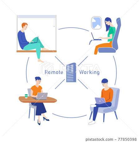 People doing remote work and telework - Stock Illustration [77850398 ...