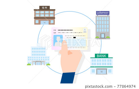 Illustration image of use of my number card,... - Stock Illustration ...