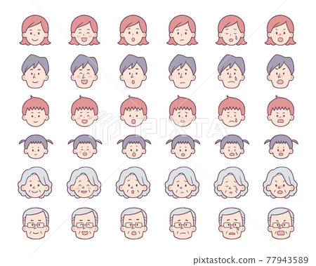 3rd generation family facial expression set - Stock Illustration ...