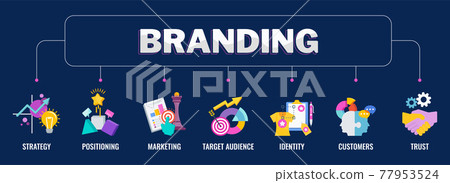 Branding word lettering typography with color... - Stock Illustration ...