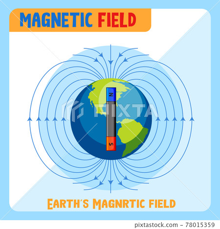 Earth's magnetic field diagram - Stock Illustration [78015359] - PIXTA