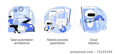 AI-based software abstract concept vector... - Stock Illustration ...