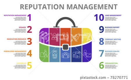 Infographic Reputation Management template.... - Stock Illustration ...