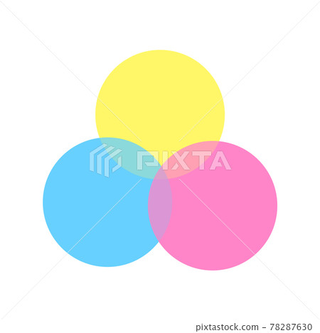 Three overlapping circles of mixed colors:... - Stock Illustration ...