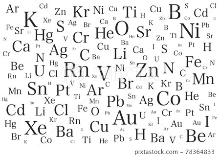 Element Science Symbol