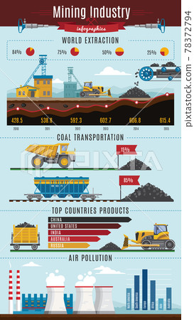 Mining Industry Infographics - Stock Illustration [78372794] - PIXTA