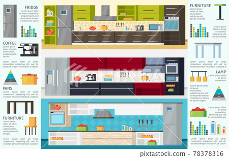 Modern Kitchen Interior Infographic Template-插圖素材 [78378316] - PIXTA圖庫