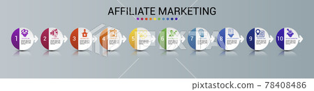 Infographic Affiliate Marketing template. Icons... - Stock Illustration ...