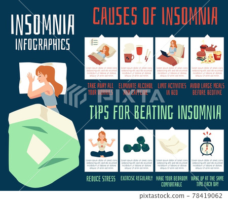 Insomnia and sleeplessness infographic or... - Stock Illustration ...