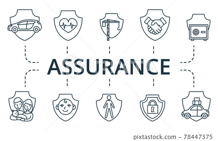 Assurance icon set. Contains editable icons... - Stock Illustration ...