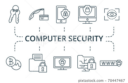 Computer Security icon set. Collection contain... - Stock Illustration ...