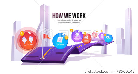 Vector infographic of stages of work process - Stock Illustration ...