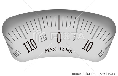 weight measurement, meter, graduation - Stock Illustration [78615083 ...