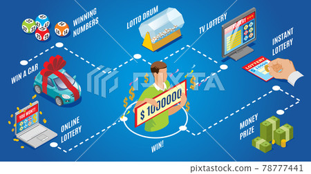 Isometric Raffle Concept - Stock Illustration [78777441] - PIXTA