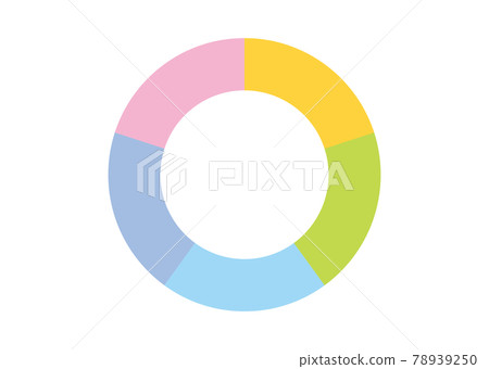 Circle evenly divided into 5 colors - Stock Illustration [78939250] - PIXTA