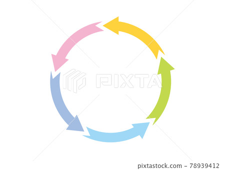 Five Round Arrows Clip Art