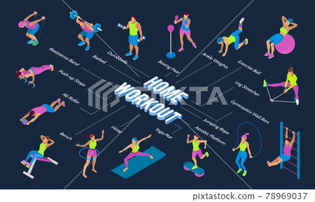 Fitness Equipment Isometric Flowchart-插圖素材 [78969037] - PIXTA圖庫