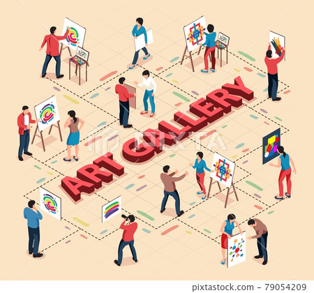 Art Gallery Isometric Flowchart - Stock Illustration [79054209] - PIXTA
