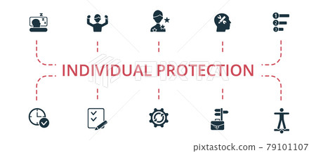Individual Protection icon set. Contains... - Stock Illustration ...