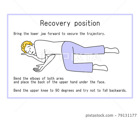 English version [Illustration] How to recover... - Stock Illustration ...