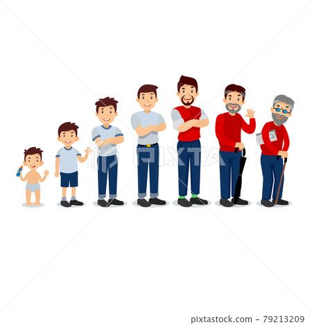 Generations man. People generations at... - Stock Illustration ...