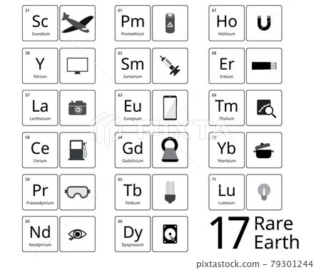 17 Rare earth elements are a set of 17 rare... - Stock Illustration ...