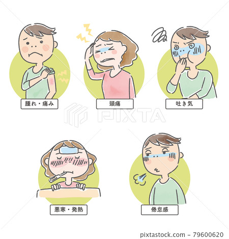 Adverse side effects with background - Stock Illustration [79600620 ...