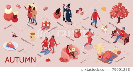 Autumn Isometric Infographics - Stock Illustration [79601228] - PIXTA