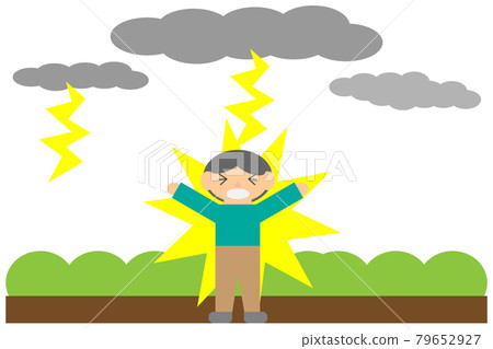 Lightning Struck Person Cartoon Lightning Cartoons And Comics Funny