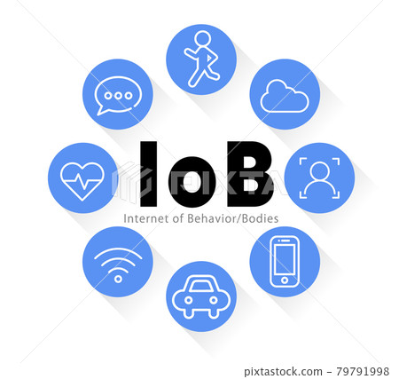 IoB_image - Stock Illustration [79791998] - PIXTA