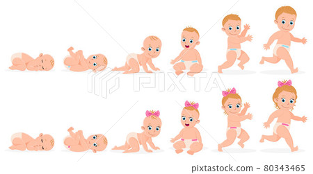 First year baby timeline. Baby boy and girl... - Stock Illustration ...