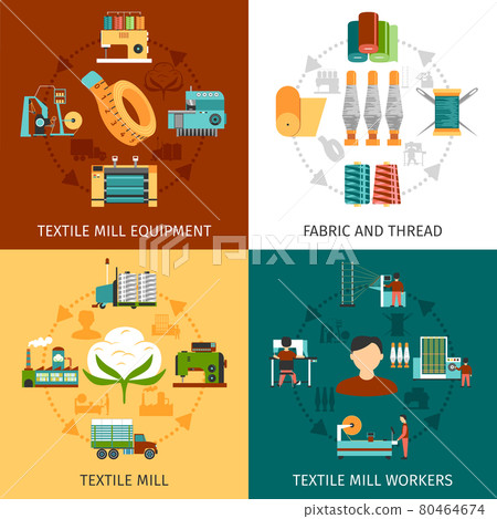 Textile Mill 4 Flat Icons Square - Stock Illustration [80464674] - PIXTA