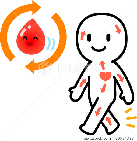 Image of walking person and blood circulation - Stock Illustration ...