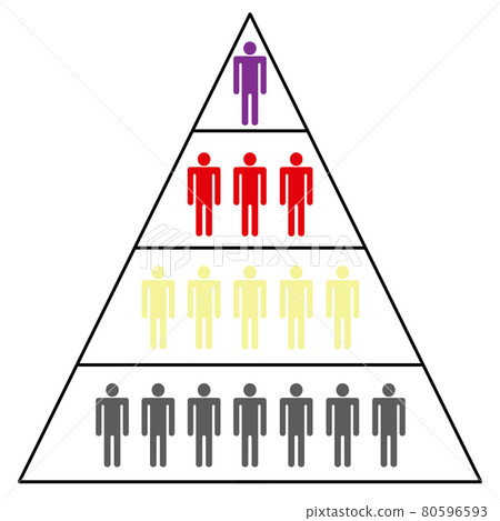 Caste image - Stock Illustration [80596593] - PIXTA