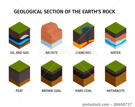 Isometric Geological Composition Set - Stock Illustration [80608737 ...