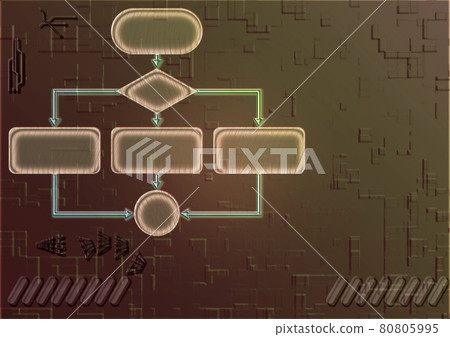 Empty flow chart diagram - Stock Illustration [80805995] - PIXTA