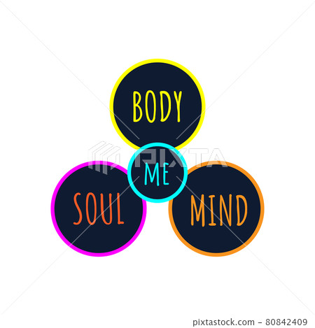 Mind, body and soul icon. Life balance, harmony... - Stock Illustration ...