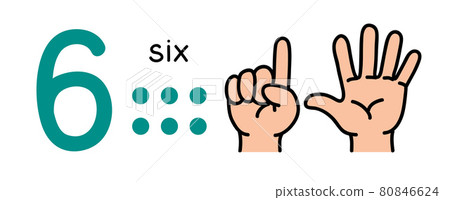 6, Kids hand showing the number six hand sign. - Stock Illustration ...