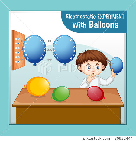 Electrostatic science experiment with scientist... - Stock Illustration ...