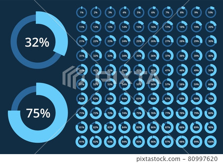Percentage chart pie, circle progress bar with... - Stock Illustration ...