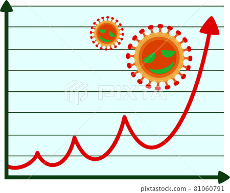 Graph of new infections and illustration of virus - Stock Illustration ...