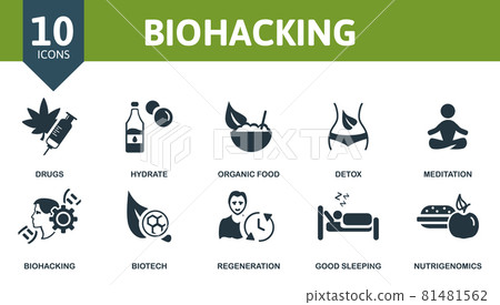 Biohacking icon set. Collection contain... - Stock Illustration ...
