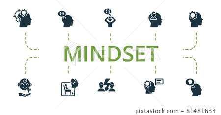 Mindset icon set. Contains editable icons theme... - Stock Illustration ...
