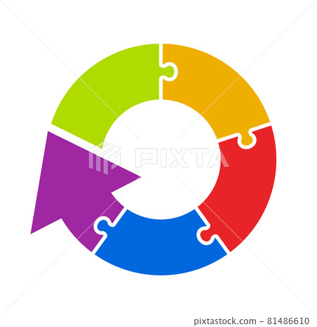 Circular arrow chart icon by puzzle - Stock Illustration [81486610] - PIXTA