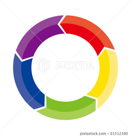Infographics ｜ 3D 3D pie chart chart PDCA... - Stock Illustration ...