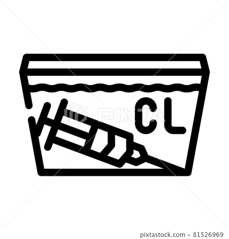 Medical Waste Logo Waste Management Free Healthcare And Medical