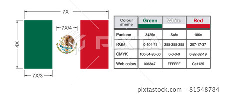 Flag of Mexico showing all color schemes - Stock Illustration [81548784 ...