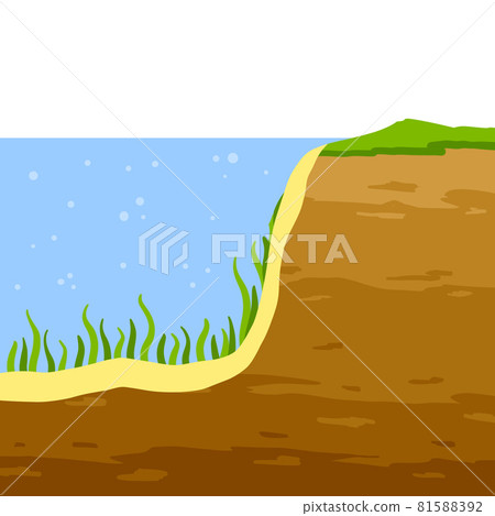 Water shore. Land in cross section. Coast of... - Stock Illustration ...